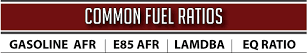 Choosing the Correct Fueling Ratio – The Tuning School