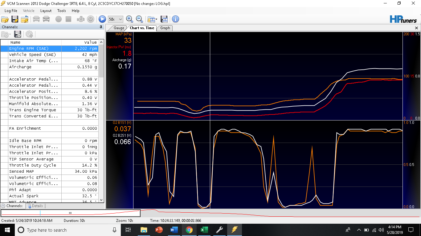 Oxygen Sensor Novel Starting in 3... 2... 1... – The Tuning School
